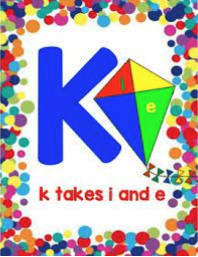 Structured Literacy Approach to spelling (years 3-8) Written by Shelley ...